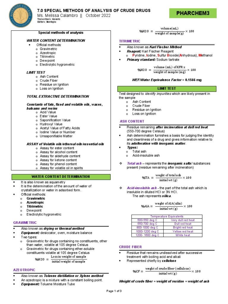Analysis Methods for Crude Drugs | PDF
