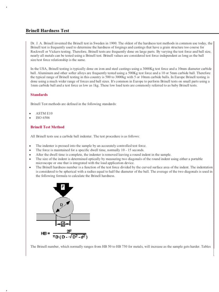 Brinell Hardness Test | Hardness | Materials