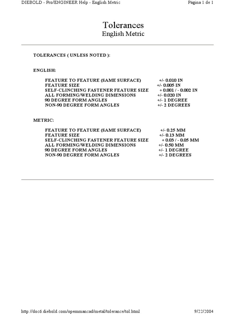 Tolerances: English Metric | PDF | Home & Garden | Technology & Engineering
