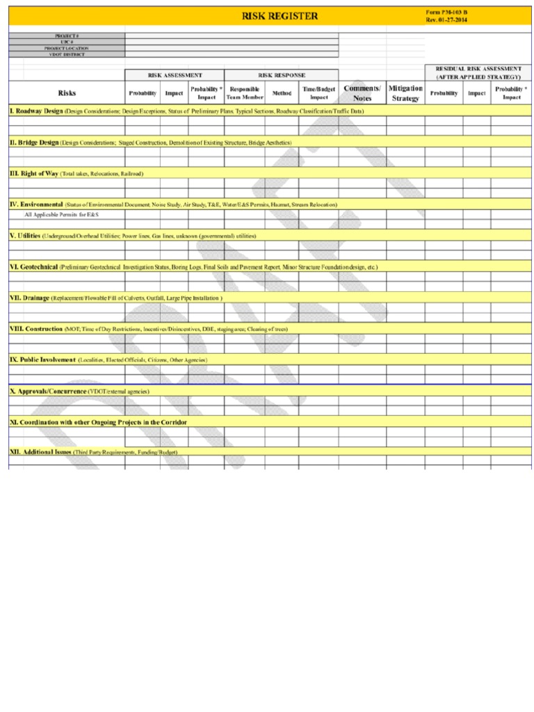 Risk Assessment Register | PDF