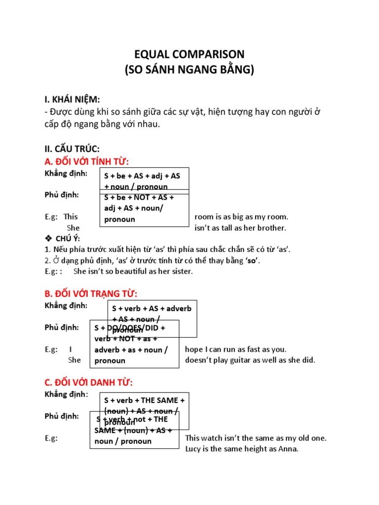 Comparison Unit 2 Lớp 9 | PDF