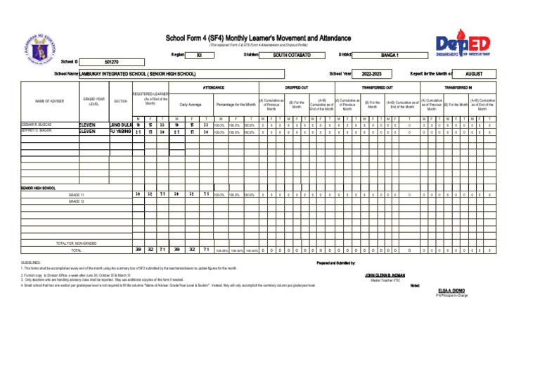 Sf4 Lambukay Is Shs 2022-2023 | PDF | Students | Education Issues