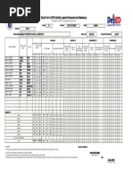 School Form 4 (SF4) Monthly Learner' S Movement and Attendance | PDF