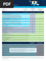 COBIT-Process-Mapping-Table Res Eng 0116 | PDF | Payment Card Industry ...