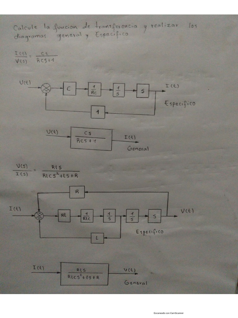 Taller de Diagramas de Bloque | PDF
