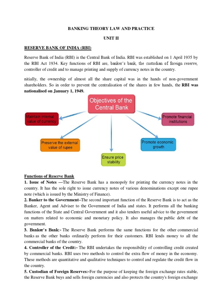 Banking Unit 2 | PDF | Reserve Bank Of India | Banks