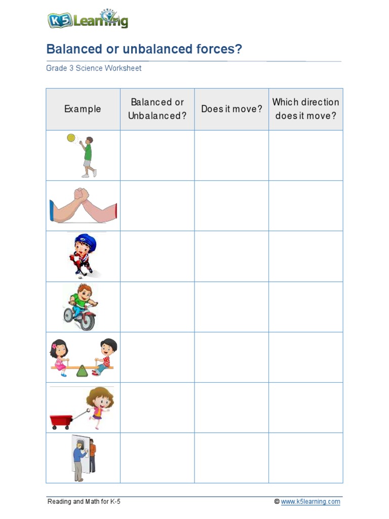 Grade 3 Balanced Forces e | PDF