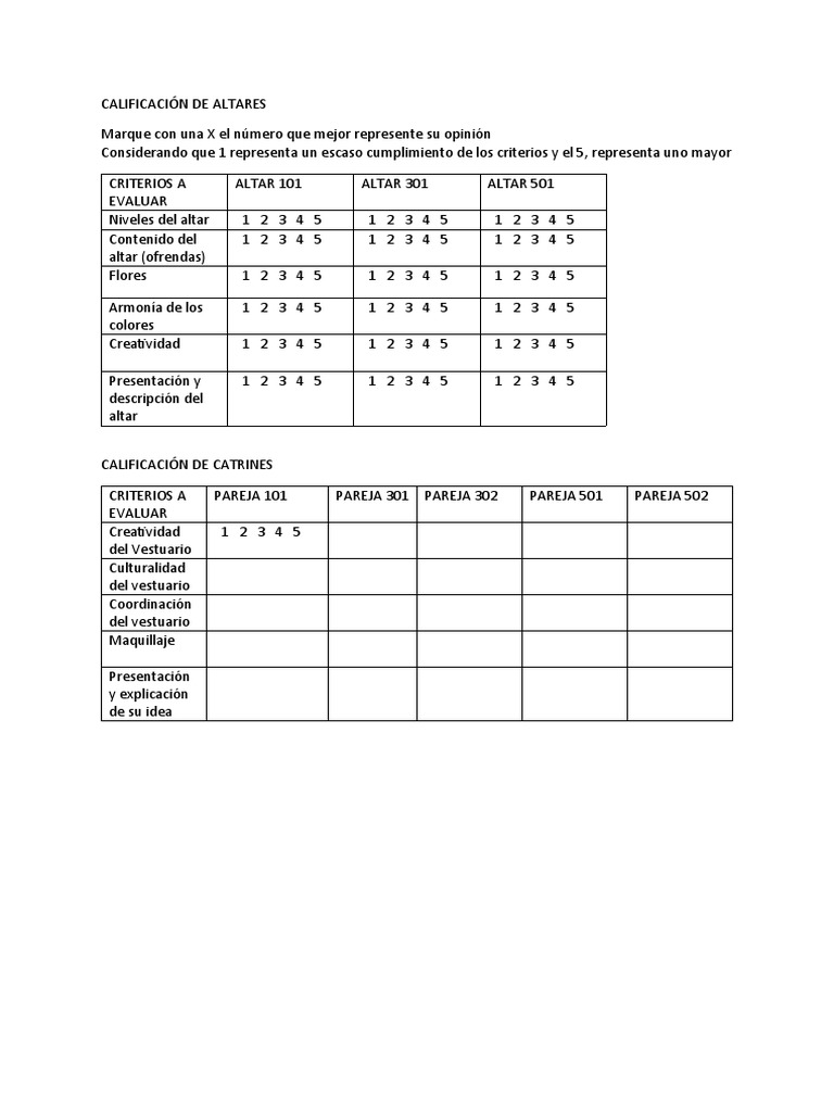 Rubrica Calificación de Altares | PDF