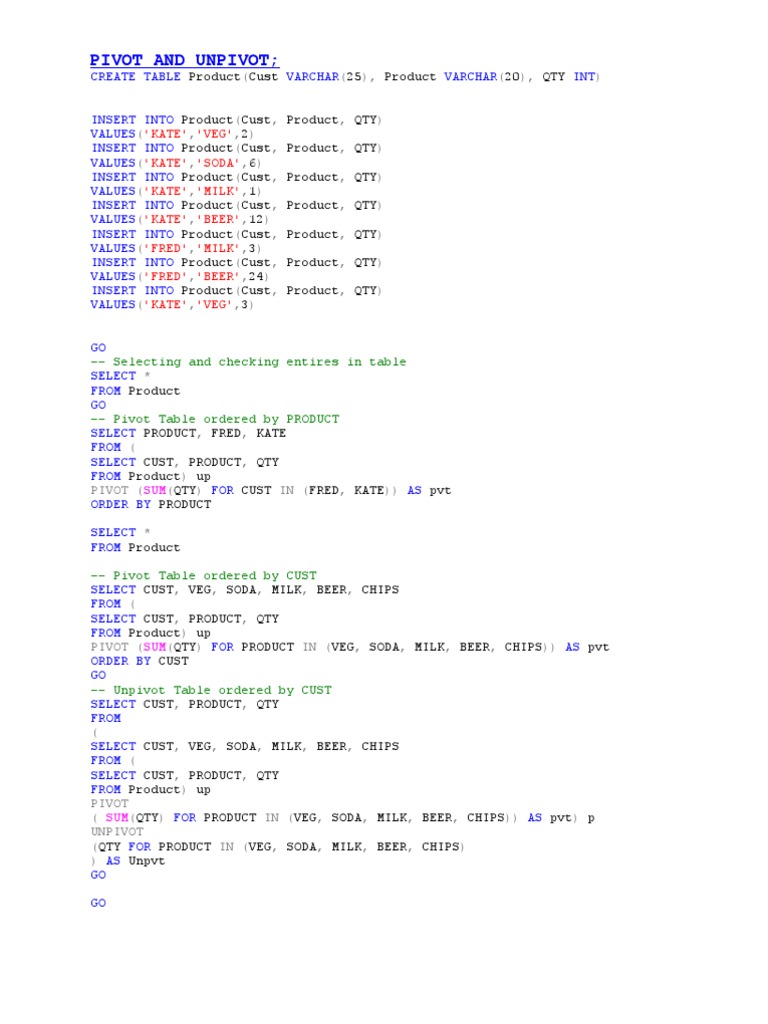 Pivot and Unpivot | PDF | Software Engineering | Data Management