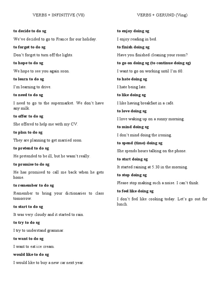 Verbs With Inf and Gerund | PDF