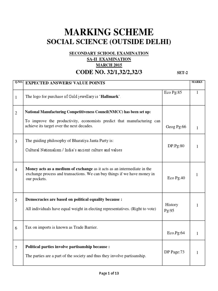 Secondary School Social Science Marking Scheme | PDF | Coal | Anthracite