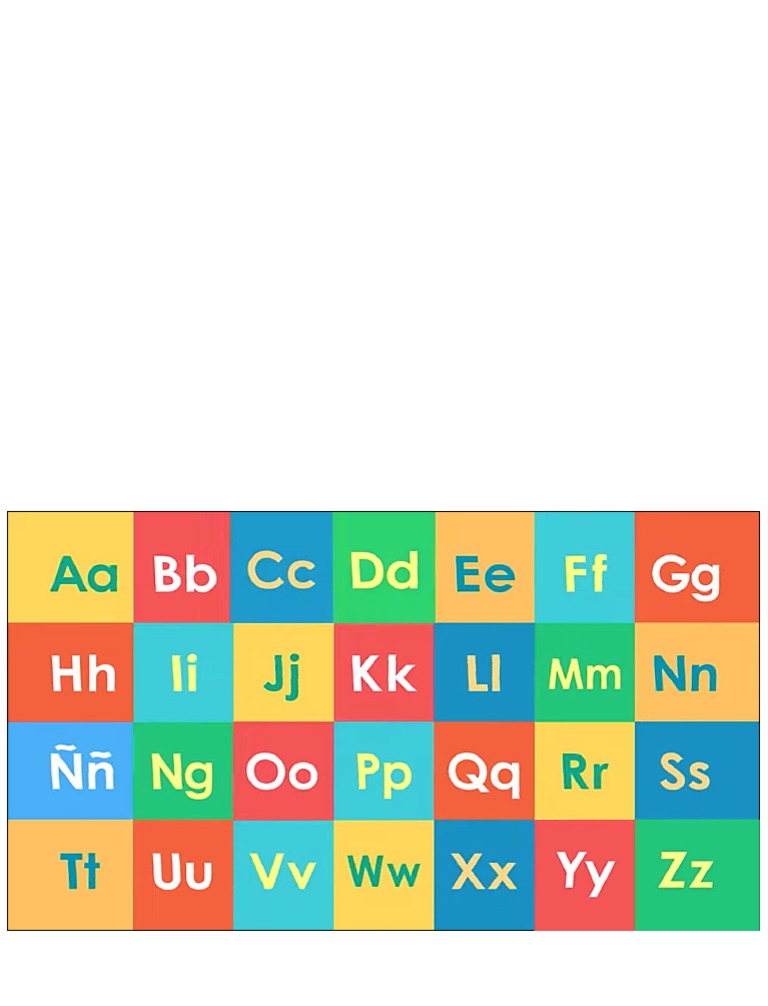 Alpabetong Pilipino Chart | PDF