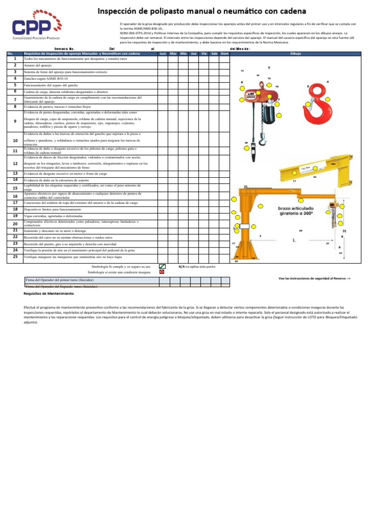 Formato de Inspeccion de Polipastos Neumaticos y Manuales | PDF | Neumático | Grúa (máquina)