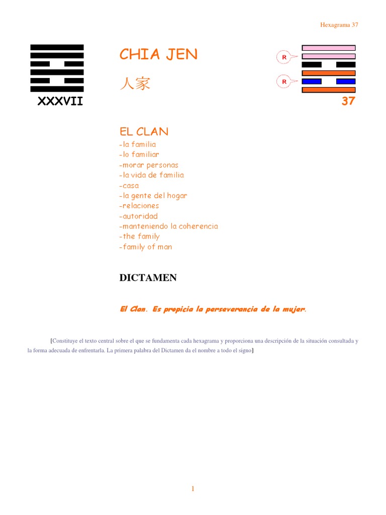 Hexagram A 37 | PDF