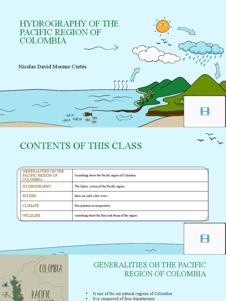 Hydrography of The Pacific Region of Colombia: Nicolas David Moreno ...