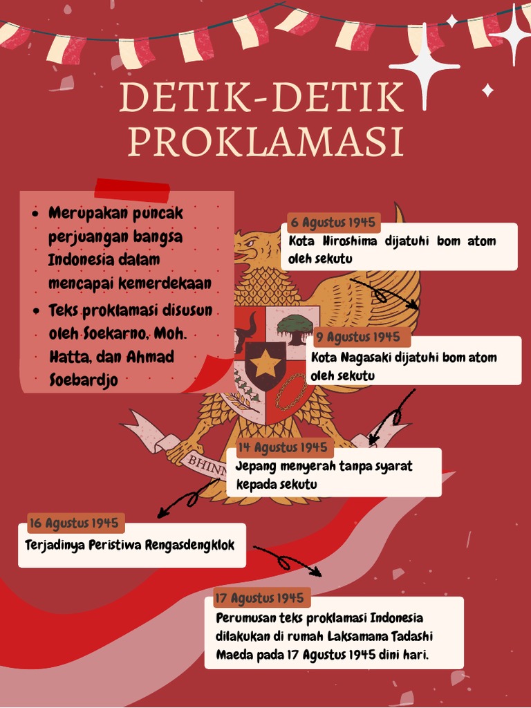 Poster Detik-Detik Proklamasi | PDF
