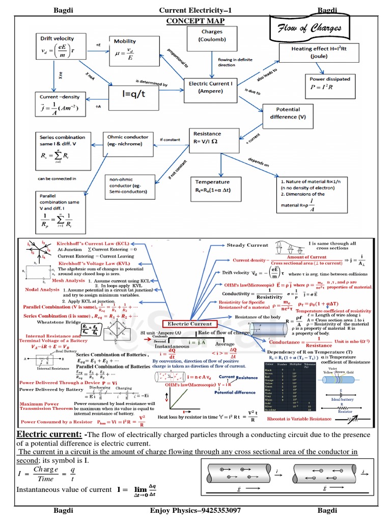 Current Electricity Concepts Explained | PDF | Electrical Resistivity And Conductivity | Watt