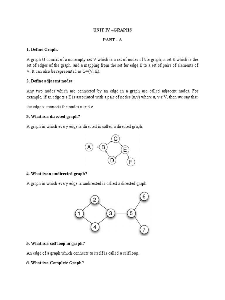 Graph Question Bank | PDF | Vertex (Graph Theory) | Mathematical Relations
