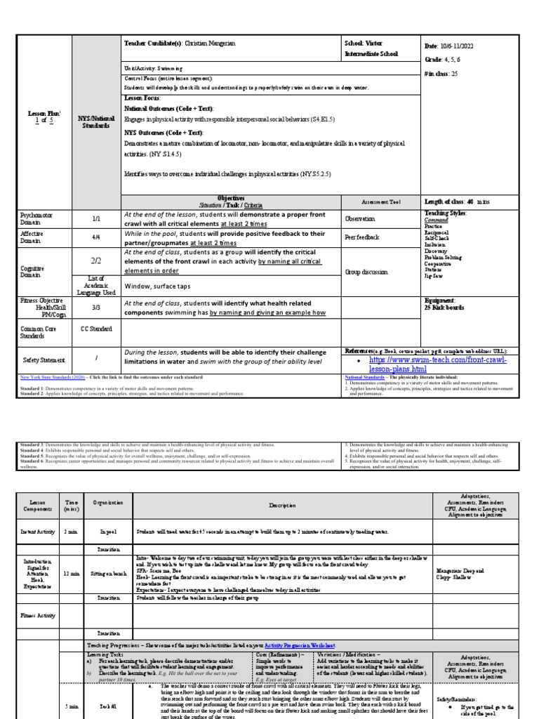 Front Crawl Swimming Lesson Plan | PDF | Lesson Plan | Teachers