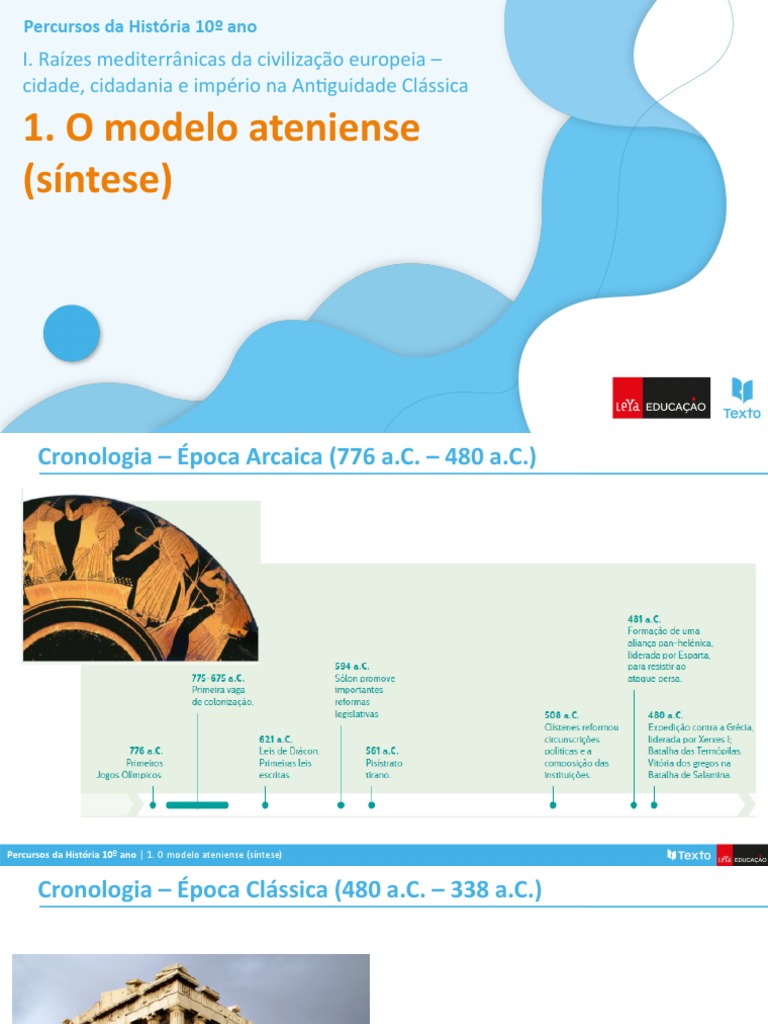 O Modelo Ateniense (Síntese) | PDF | Democracia | Ideologias Políticas