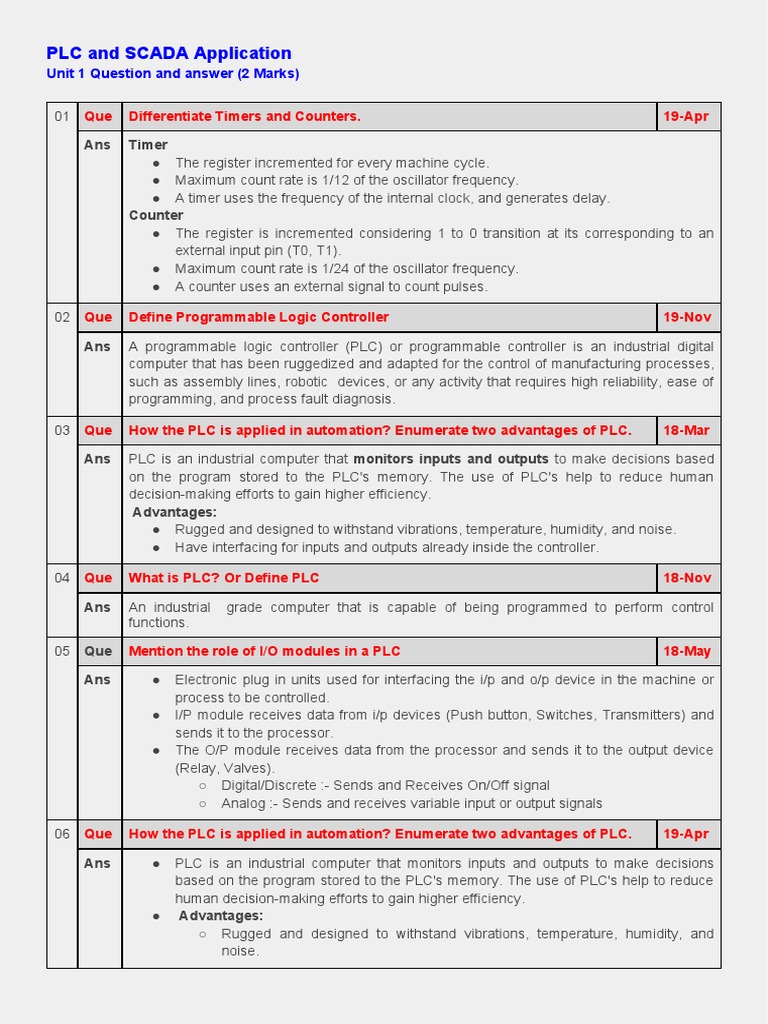 Unit 1 - 2 Mark Q&A - PLC and SCADA | PDF | Programmable Logic Controller | Information And ...