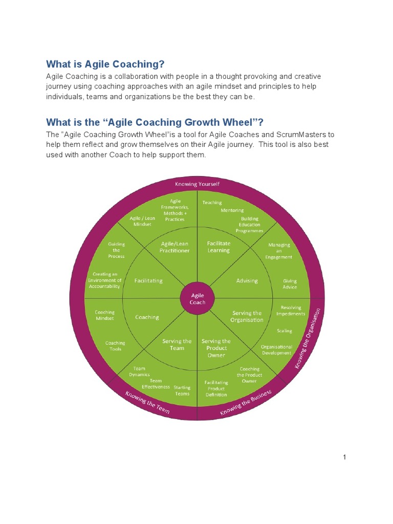 Agile Coaching Growth Wheel Guidance | PDF | Scrum (Software ...