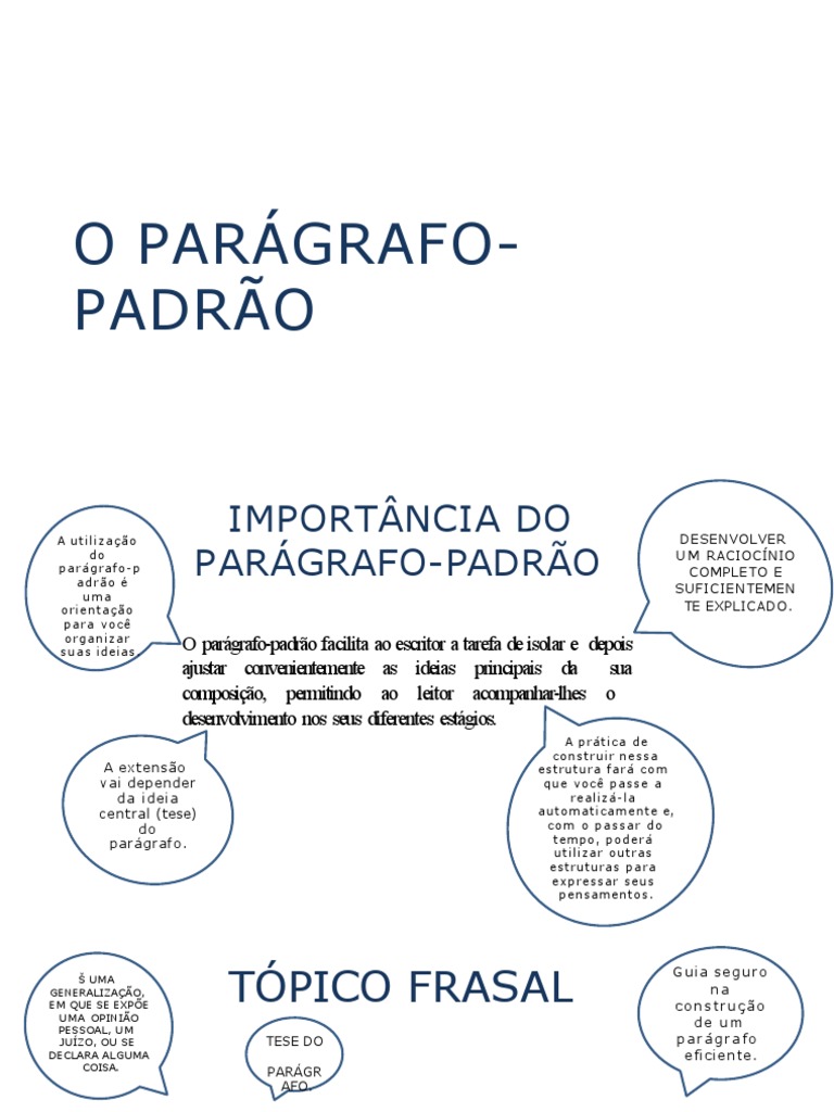 Parágrafo-Padrão PPTX | PDF | Brasil | Comunicação