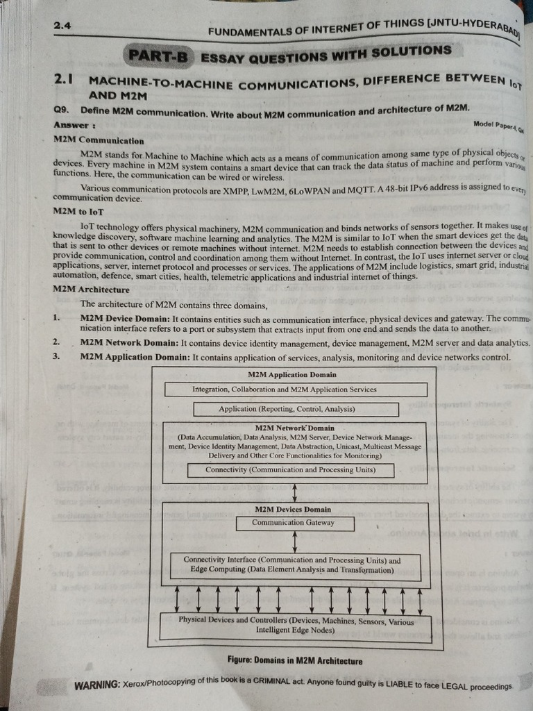 Unit 2 FIOT | PDF | Internet Of Things | Wireless Sensor Network