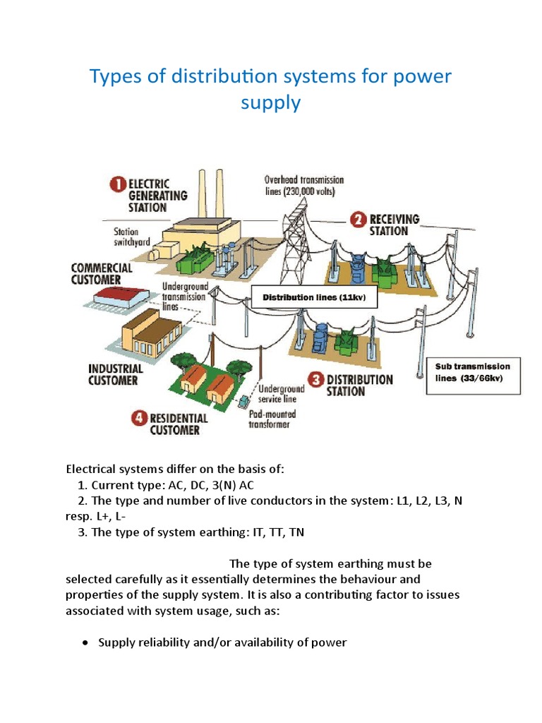 Types of Distribution Systems For Power Supply | PDF