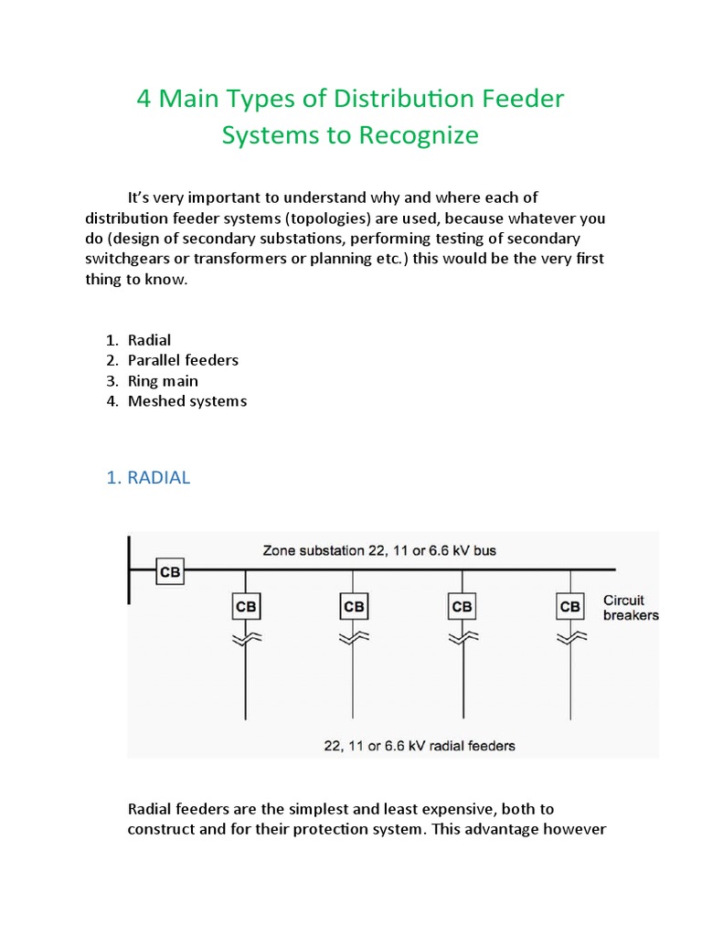 Types of Feeder Distribution | PDF | Electrical Substation | Electric Power Transmission