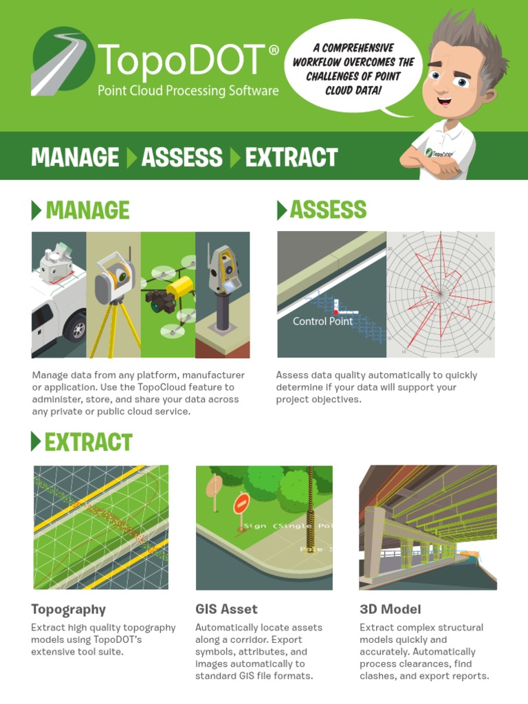 TopoDOT Brochure | PDF | Geographic Information System | Topography