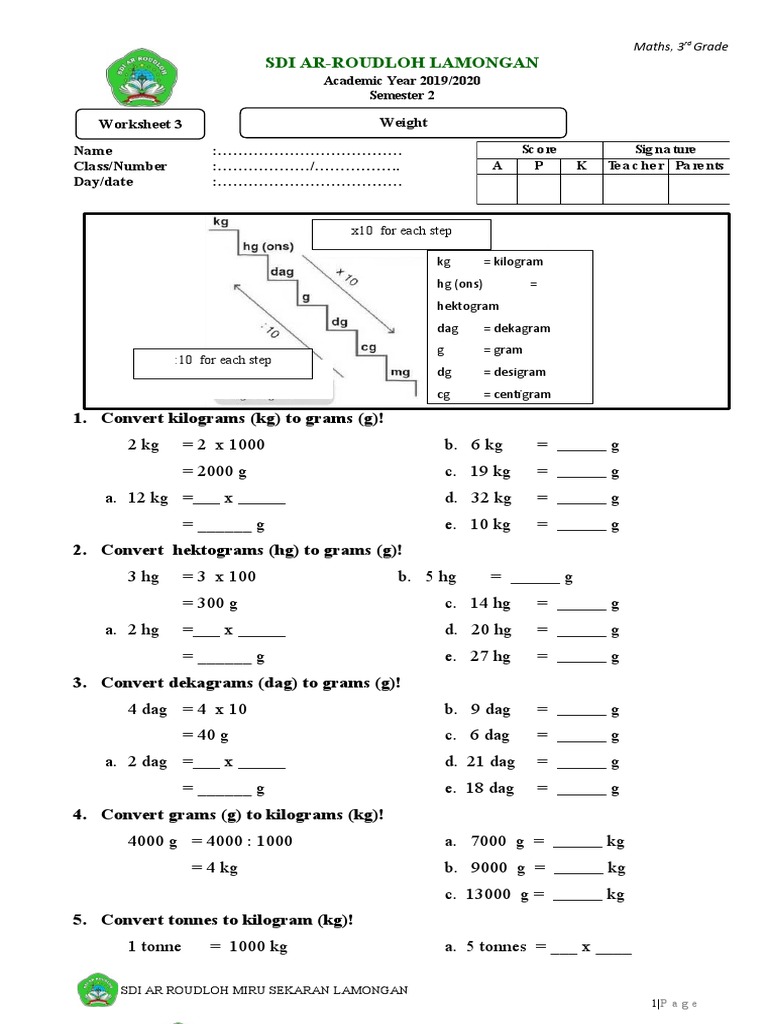 Worksheet 3 | PDF | Notation | International System Of Units