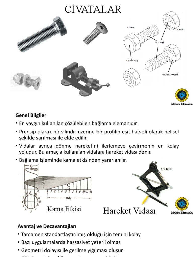 06.hafta - Vida, Civata, Pim - I | PDF