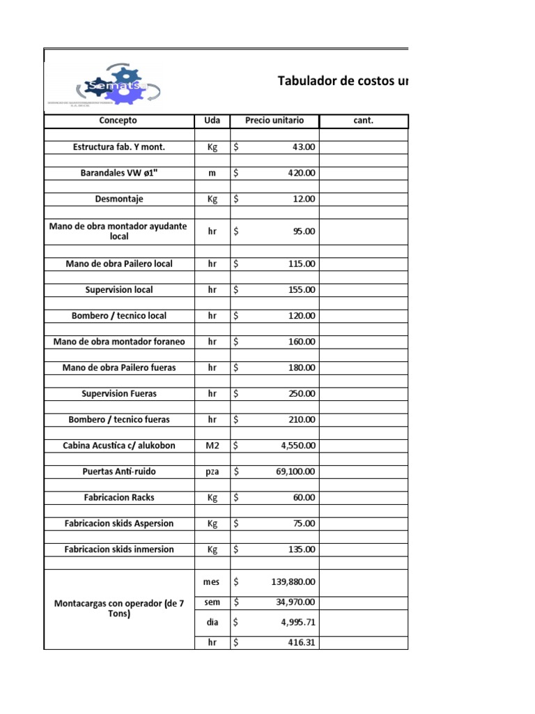 Tabulador de Precios | PDF | Unión | Materiales de construcción