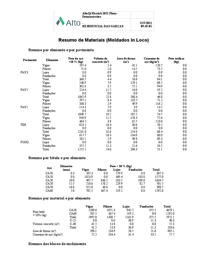 Modelo 7 C Tiranre | PDF