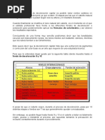 Tablas de Colorimetría para Cabello | PDF | Color | marrón