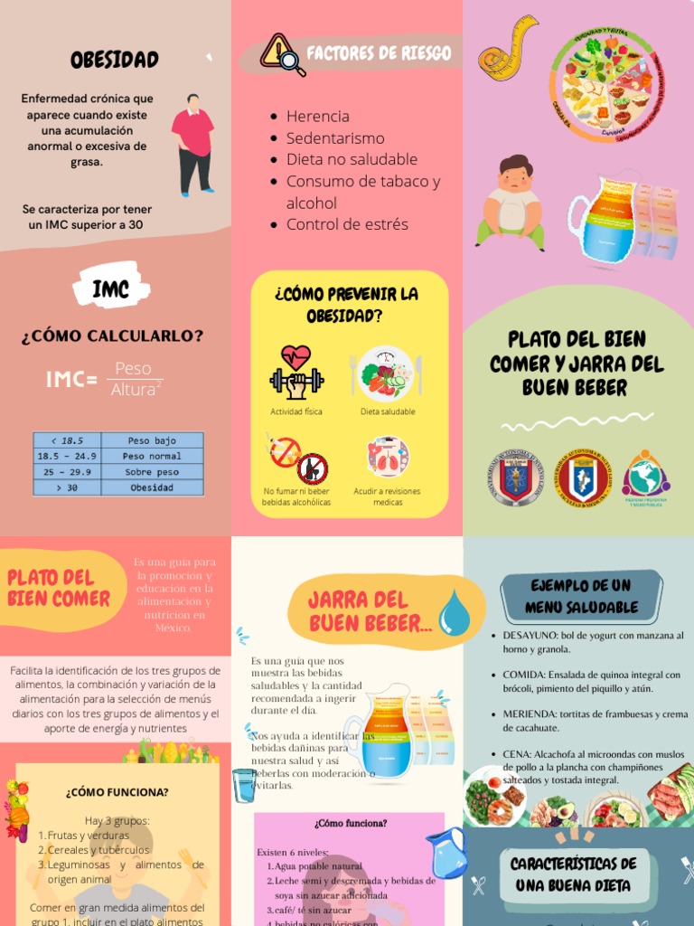 Triptico Plato Del Bien Comer y Jarra Del Buen Beber | PDF | Alimentos ...