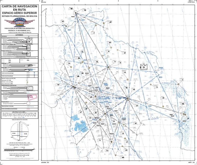 Carta de Ruta Nivel Superior | PDF
