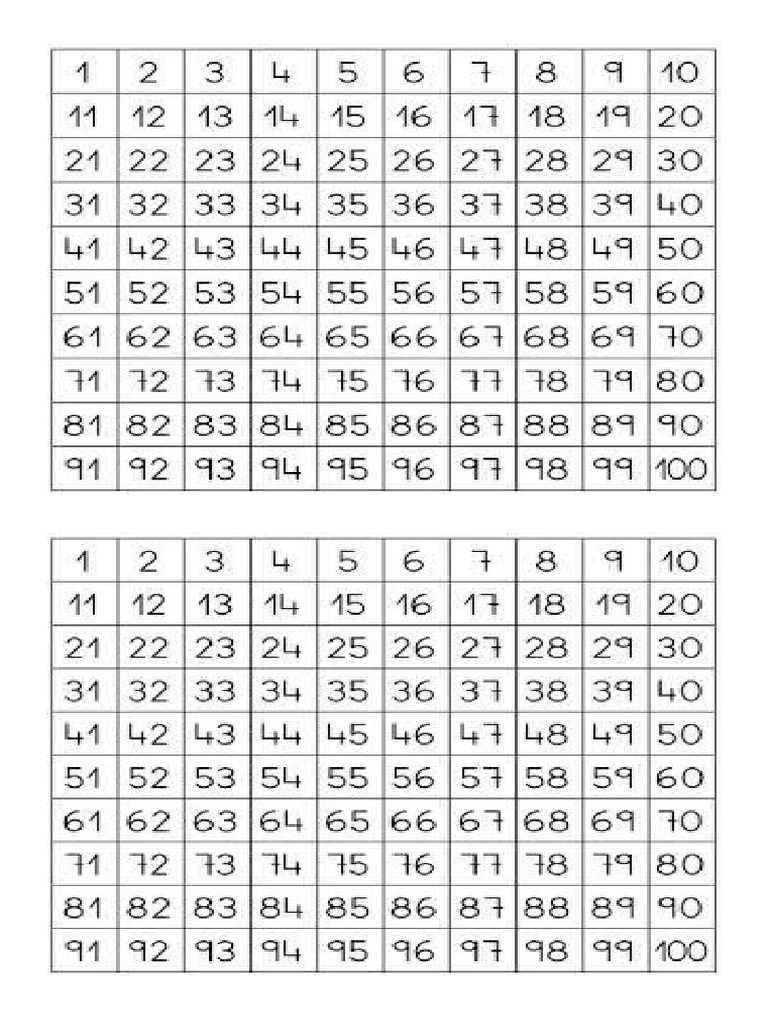 Tablas 100 200 300 500 | PDF