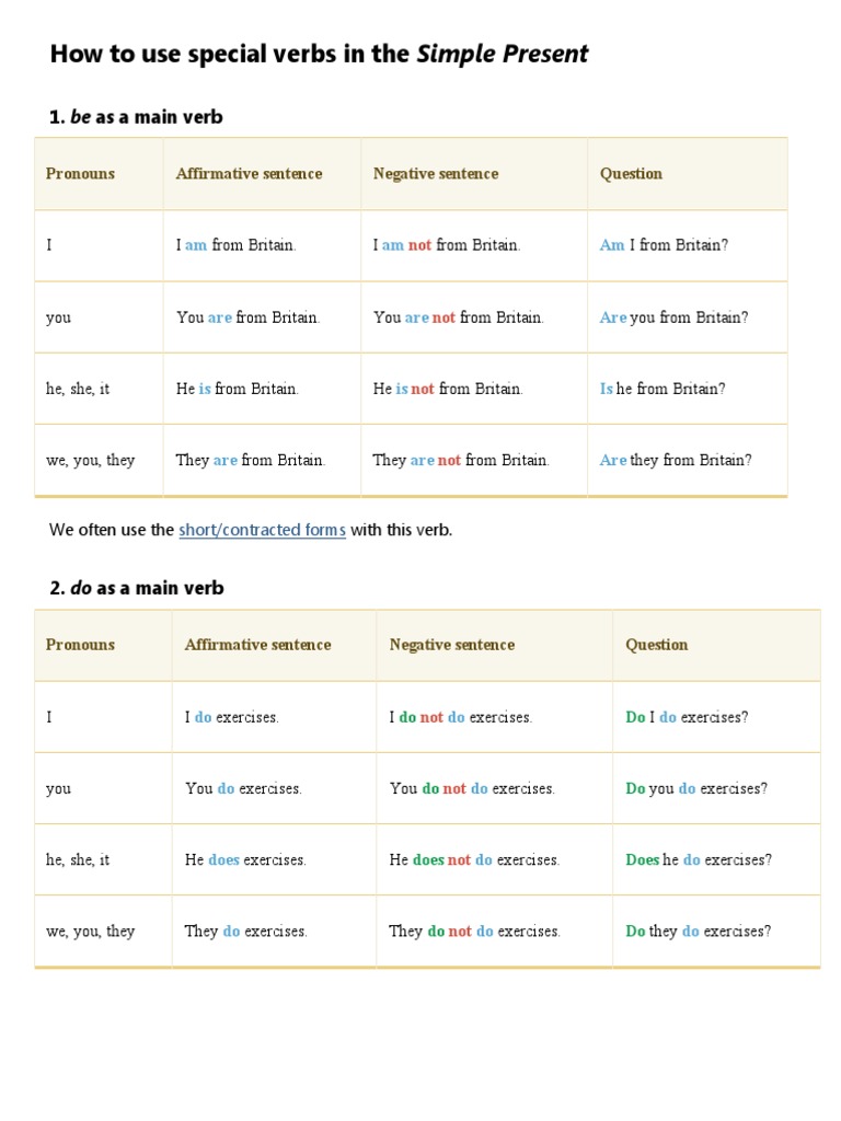 How To Use Special Verbs in The | PDF