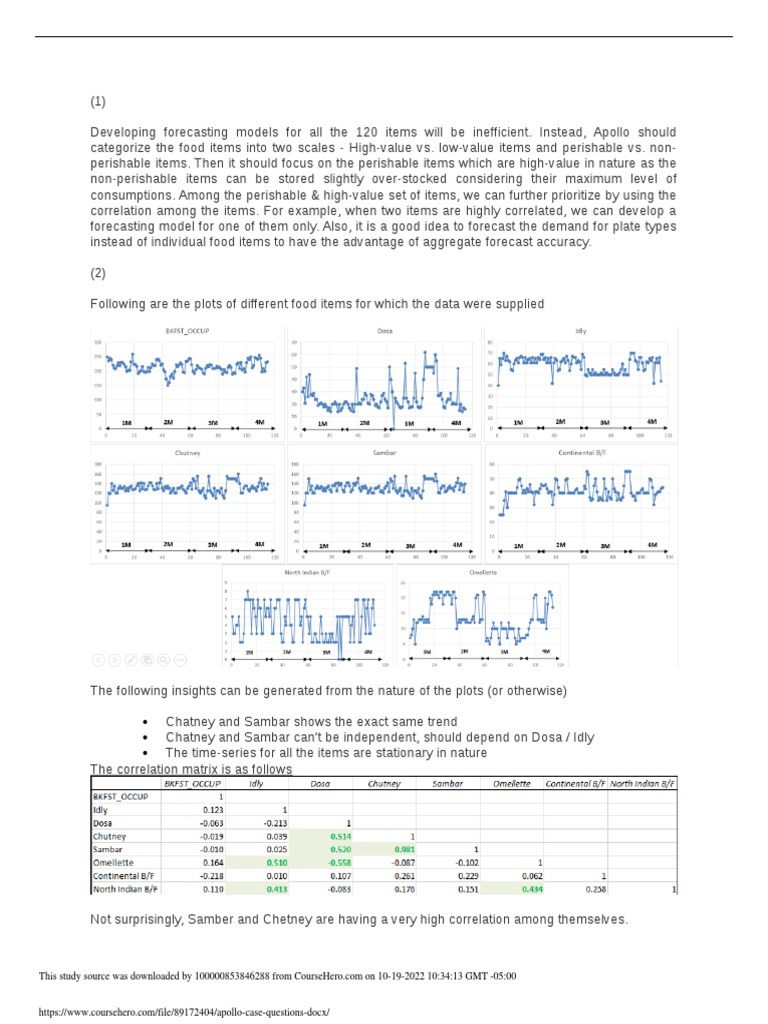 Apollo Case Questions | PDF | Forecasting | Statistics