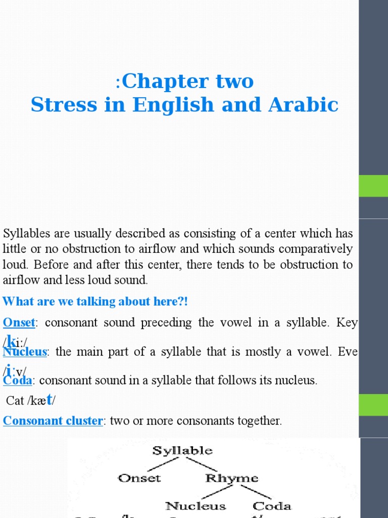 CH2. Stress in English and Arabic | PDF | Syllable | Stress (Linguistics)