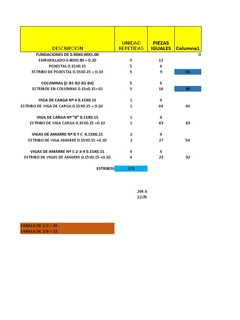 Presupuesto Platabanda | PDF