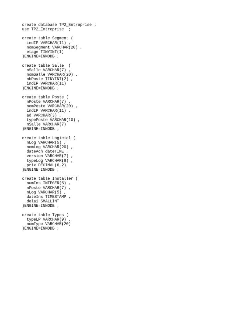 Tp2 Tables - SQL | PDF