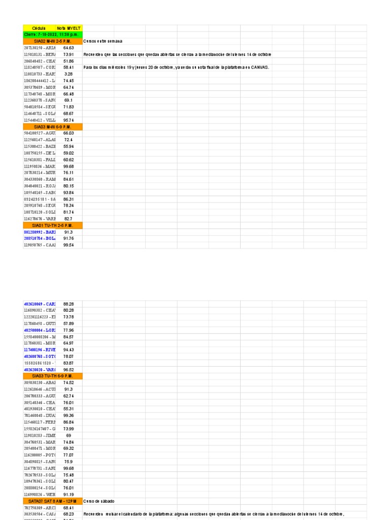 MYELT - Reporte2 - October 2022-4 | PDF