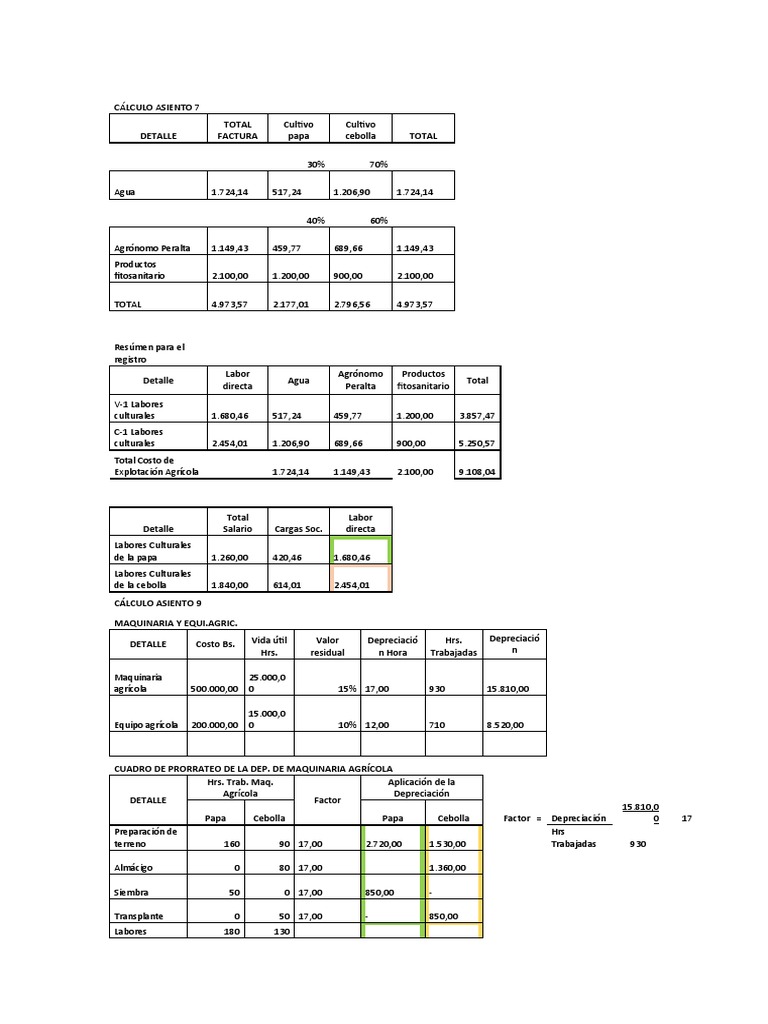 CÁLCULOs Auxiliares | PDF | Horticultura | Botánica