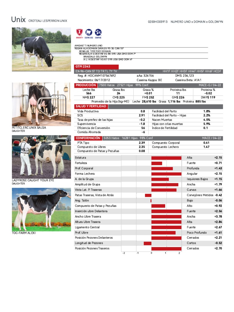 Semex | PDF | Mamíferos | Nutrición
