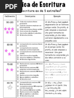 Rubricas para Evaluar La Escritura de Una Carta | PDF | Puntuación ...