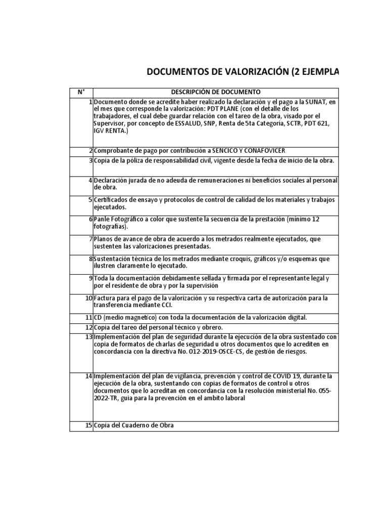 Documentos para Valorización | PDF | Finanzas y dinero | Tecnología