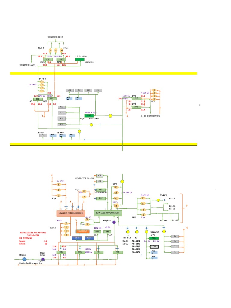 SLD - Plate Heat Exchanger (Phe) CHW Riser | PDF | Thermodynamic ...
